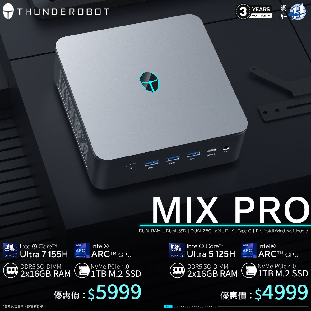 THUNDEROBOT Mini PC 迷你電腦