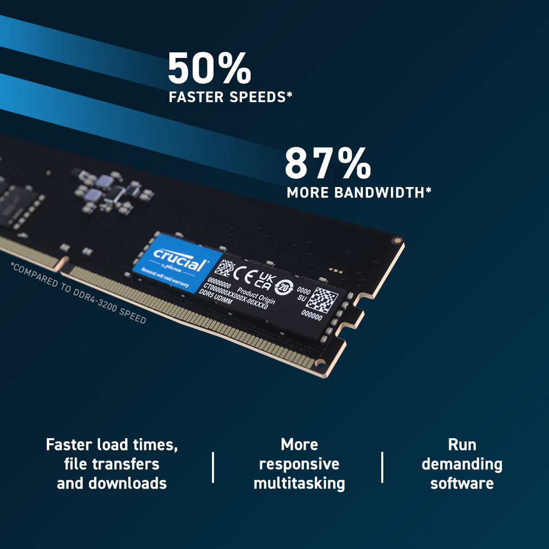 Crucial 16GB CT16G56C46U5 DDR5 5600MHz UDIMM Memory (RM-DCD5C16)